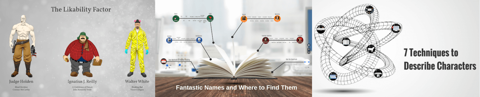 Creative Writing Character Course Bookfox
